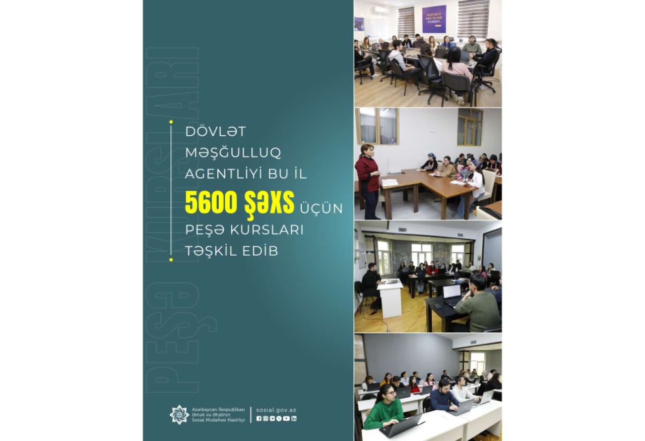Bəzi rayonlarda arabir şimşək çaxır, yağış yağır | Şərq qapısı